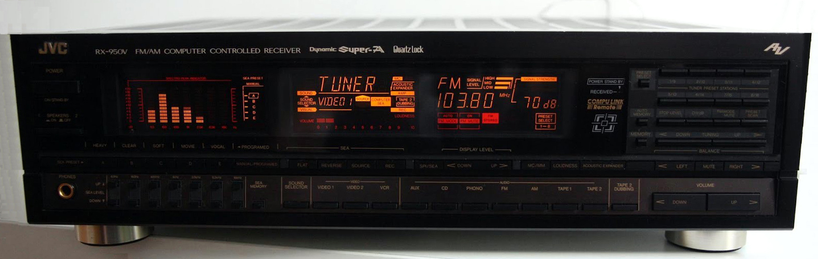 JVC RX-950 | Hifi-Wiki