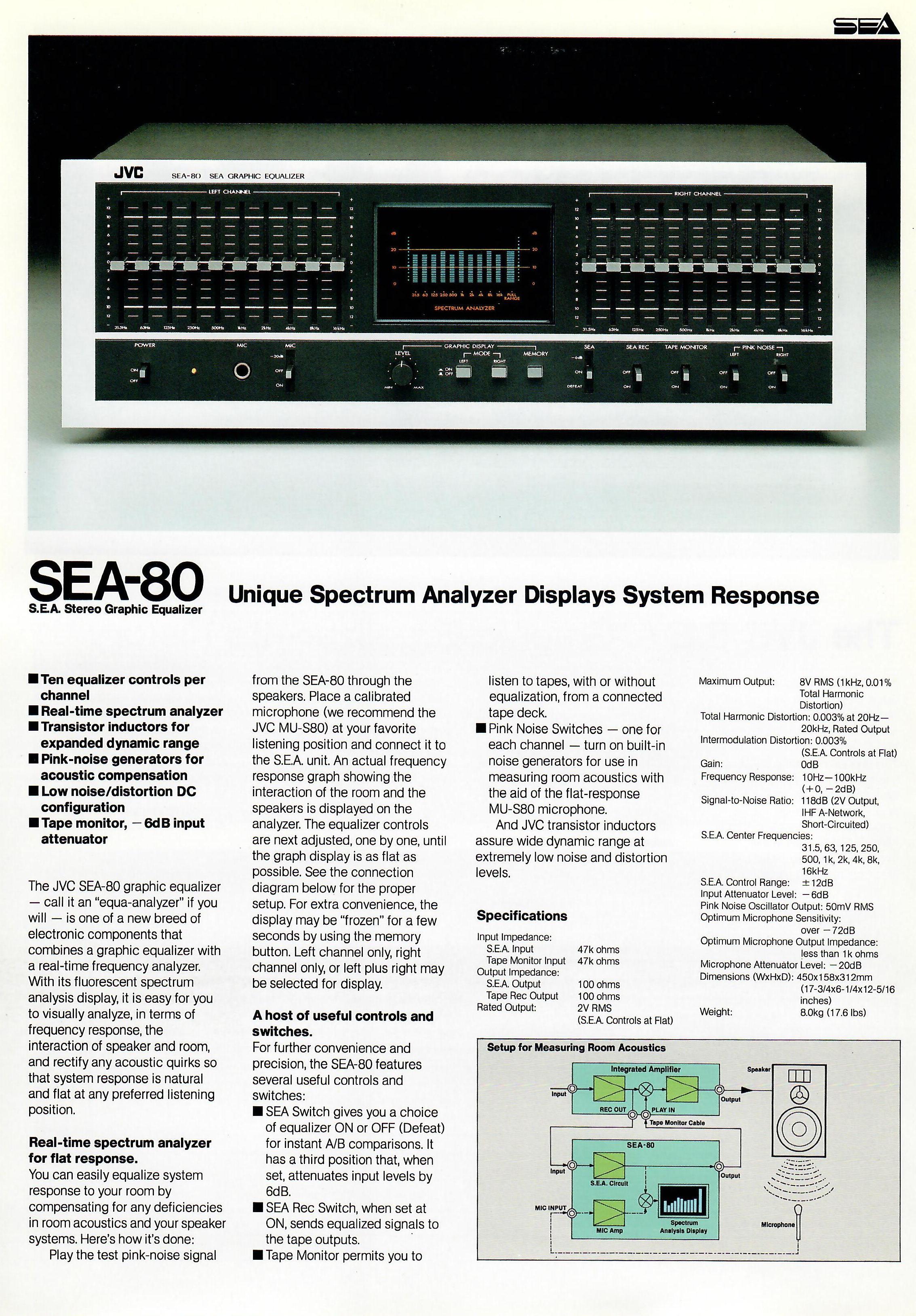 JVC SEA-80 | Hifi-Wiki