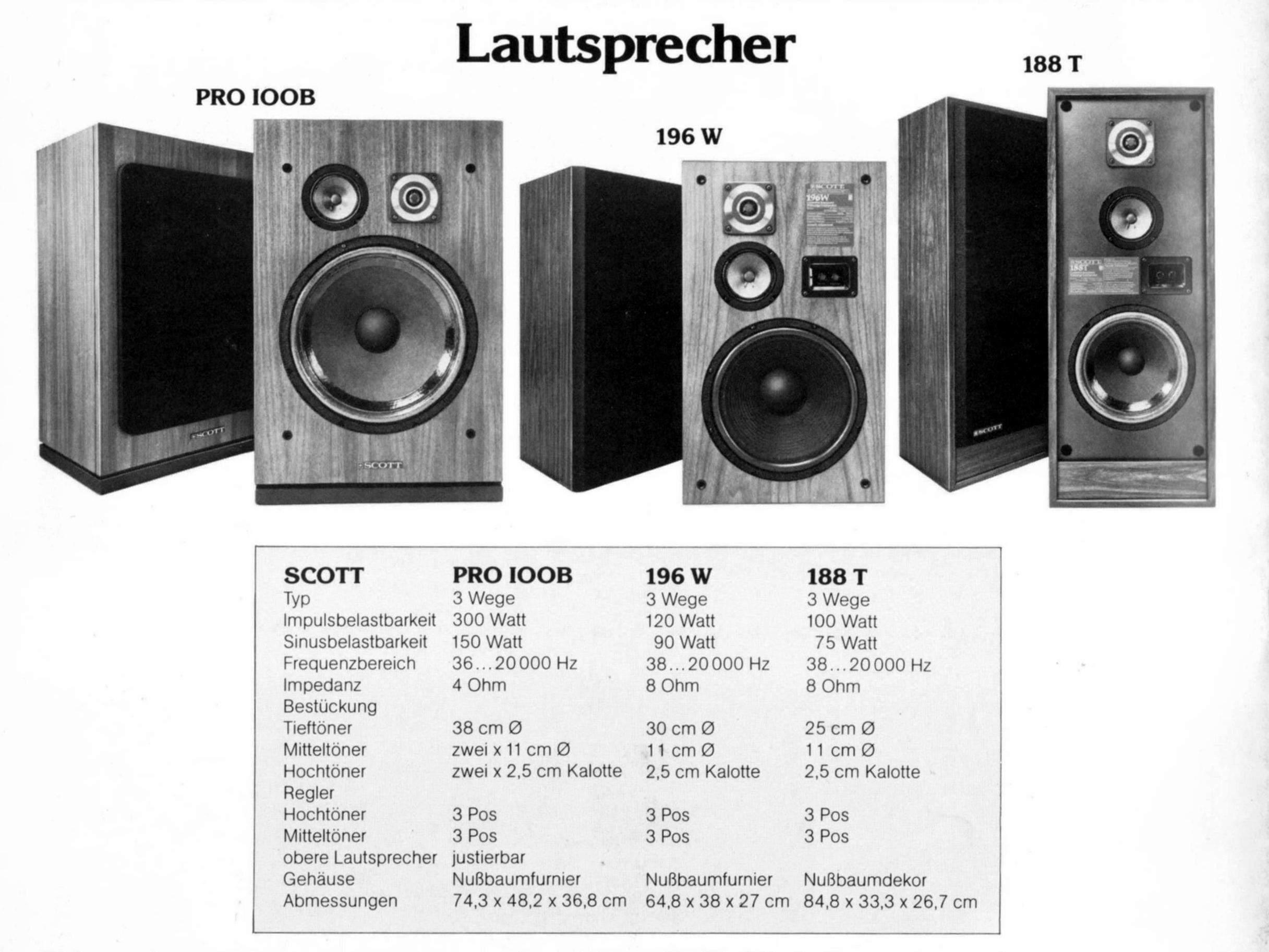 Scott PRO 100 B | Hifi-Wiki