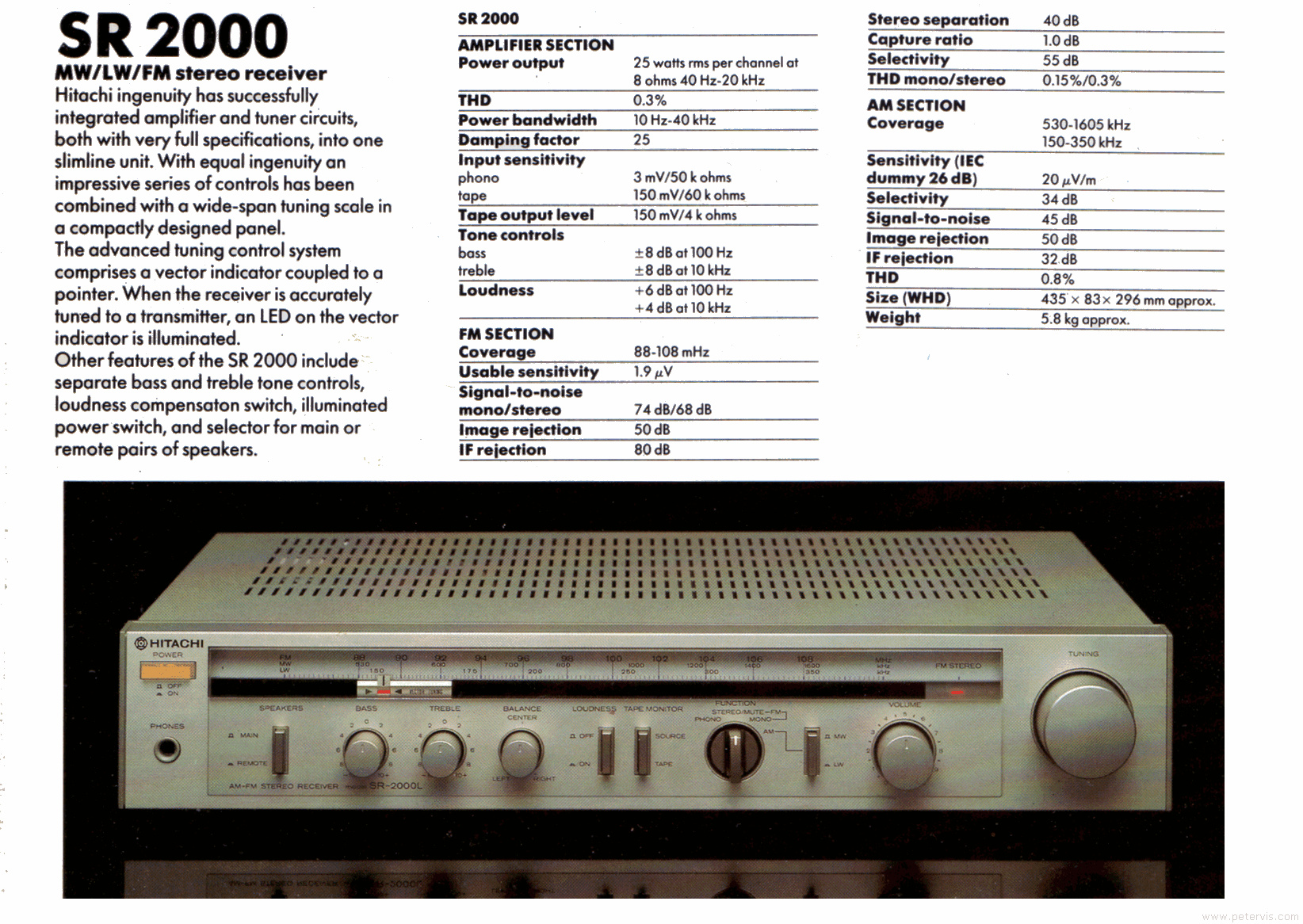 Hitachi SR-2000 | Hifi-Wiki