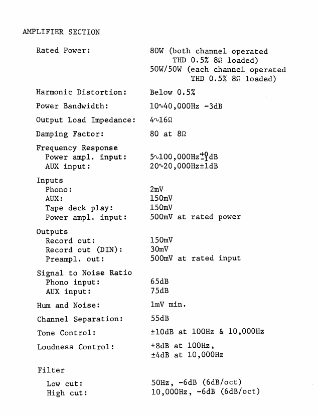 Teac AG-6500 | Hifi-Wiki