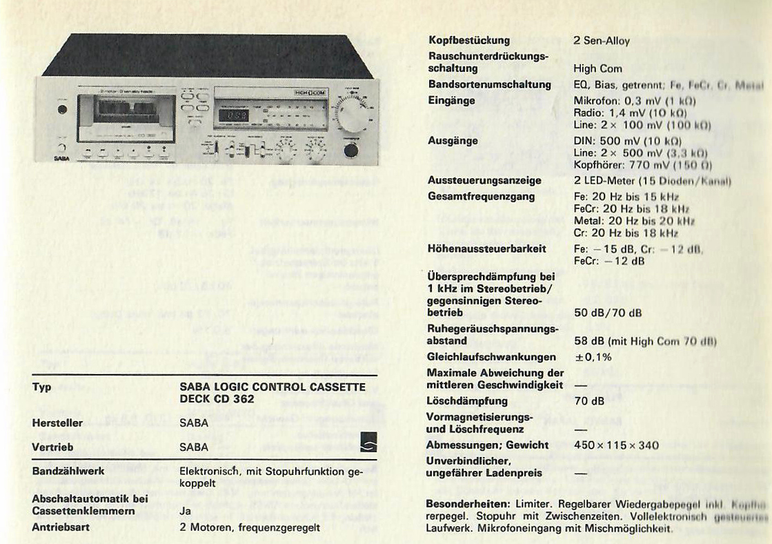 SABA CD 362 | Hifi-Wiki