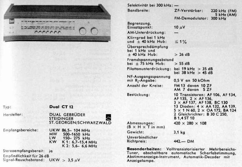 Dual CT 12 | Hifi-Wiki