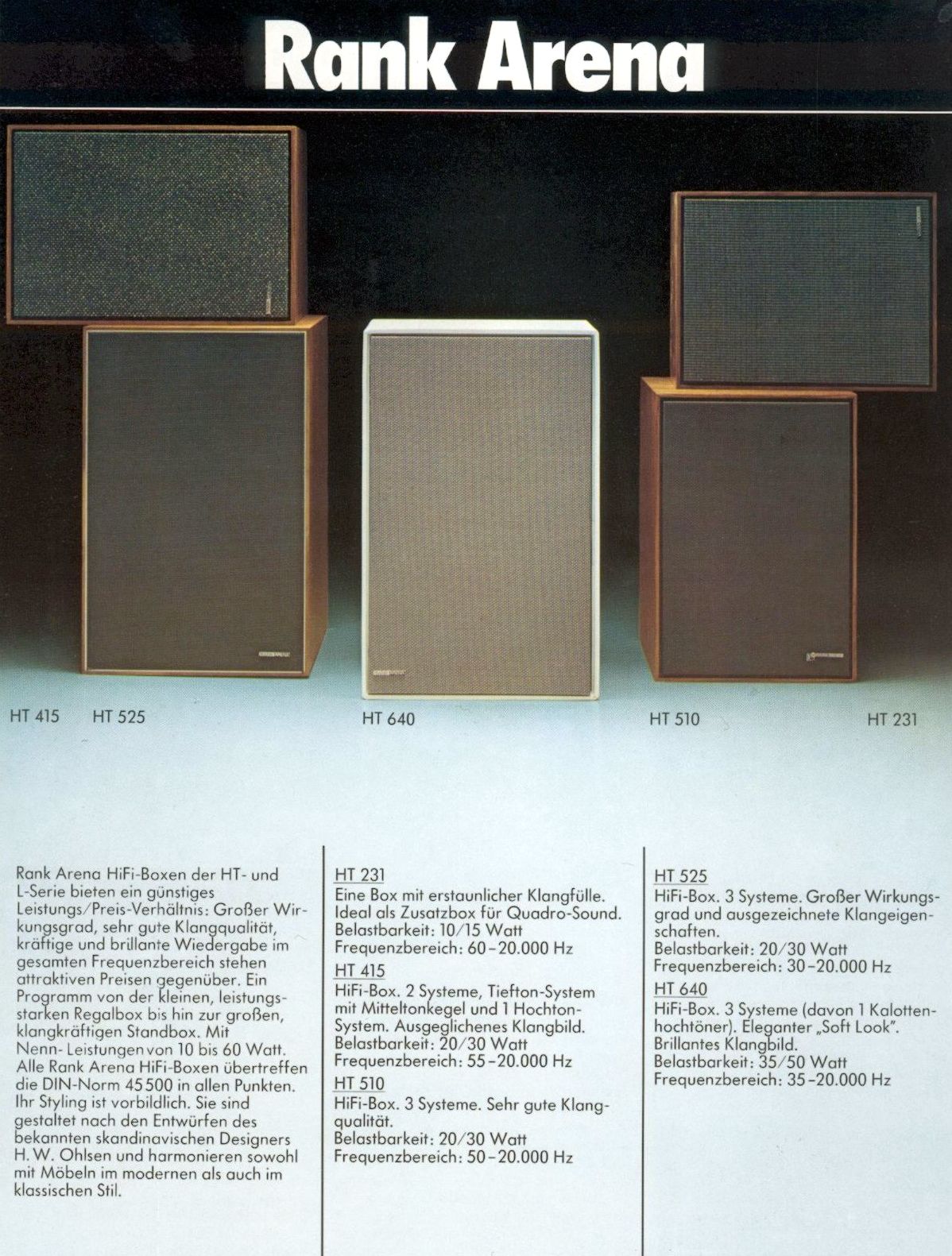 Rank Arena HT 640 | Hifi-Wiki