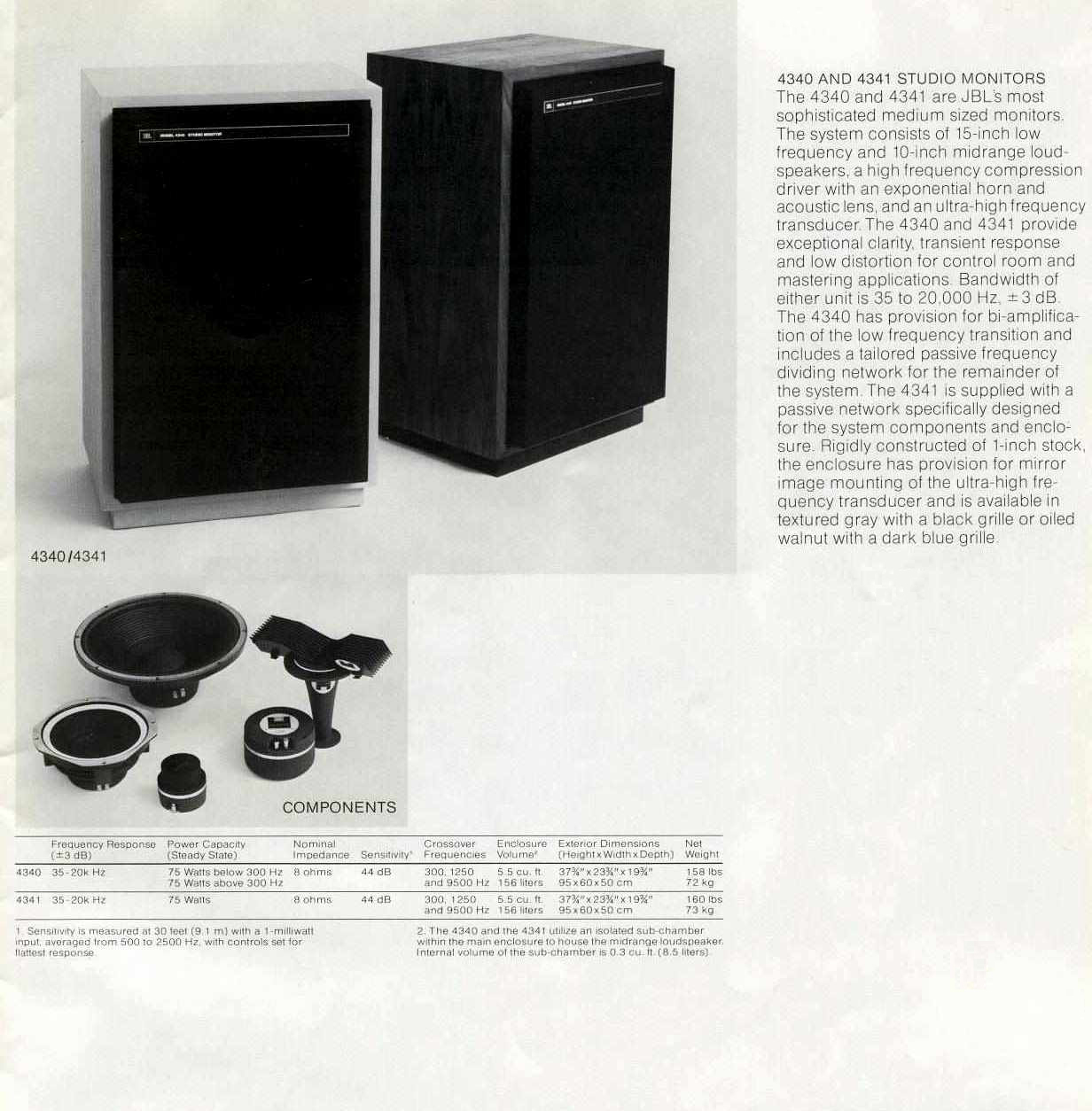 JBL 4341 | Hifi-Wiki