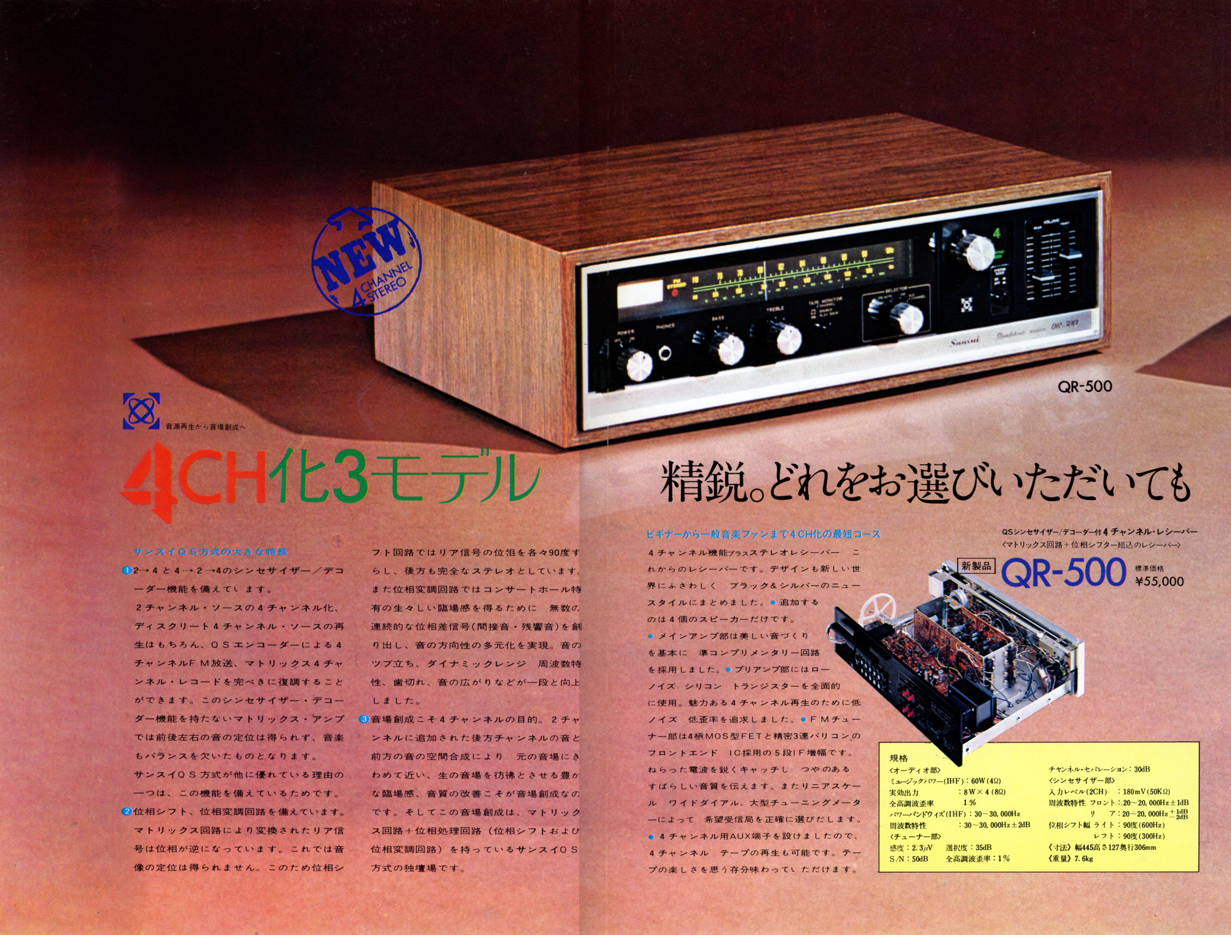 Sansui QR-500 | Hifi-Wiki
