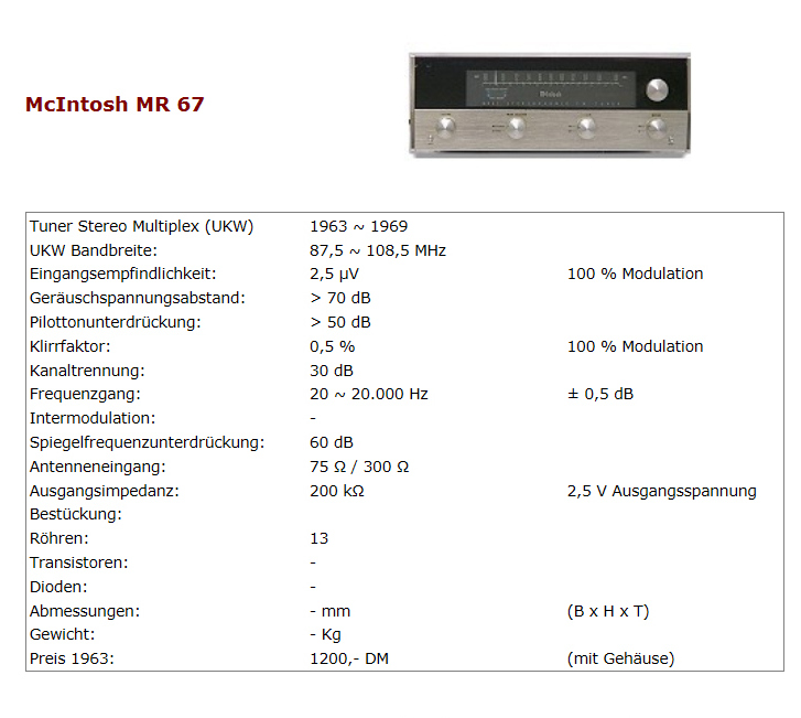 McIntosh MR 67 | Hifi-Wiki