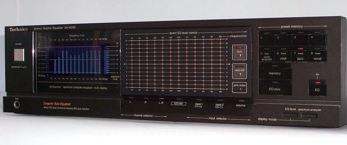 Technics SH-8066 | Hifi-Wiki