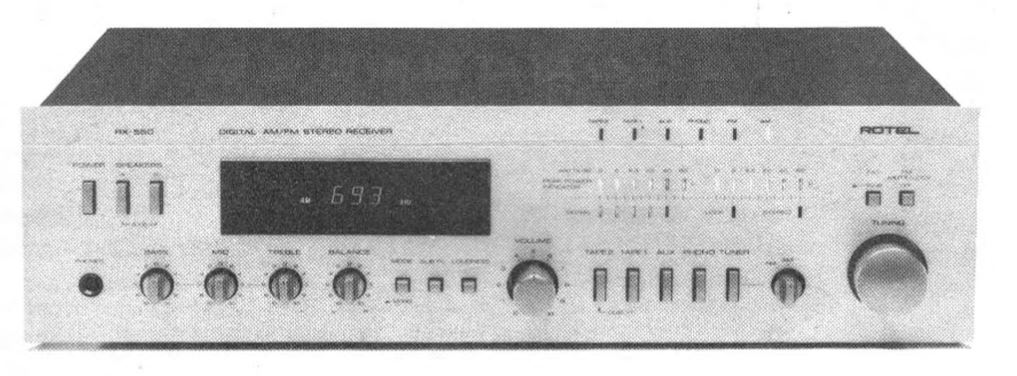 Rotel RX-550 | Hifi-Wiki