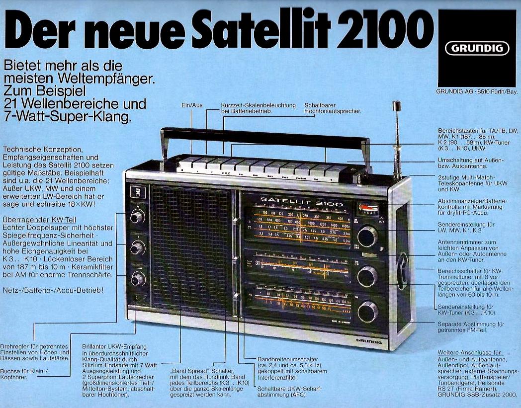 Grundig Satellit 2100 | Hifi-Wiki
