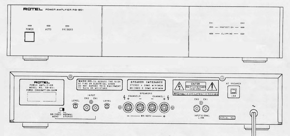 Rotel RB-951 | Hifi-Wiki