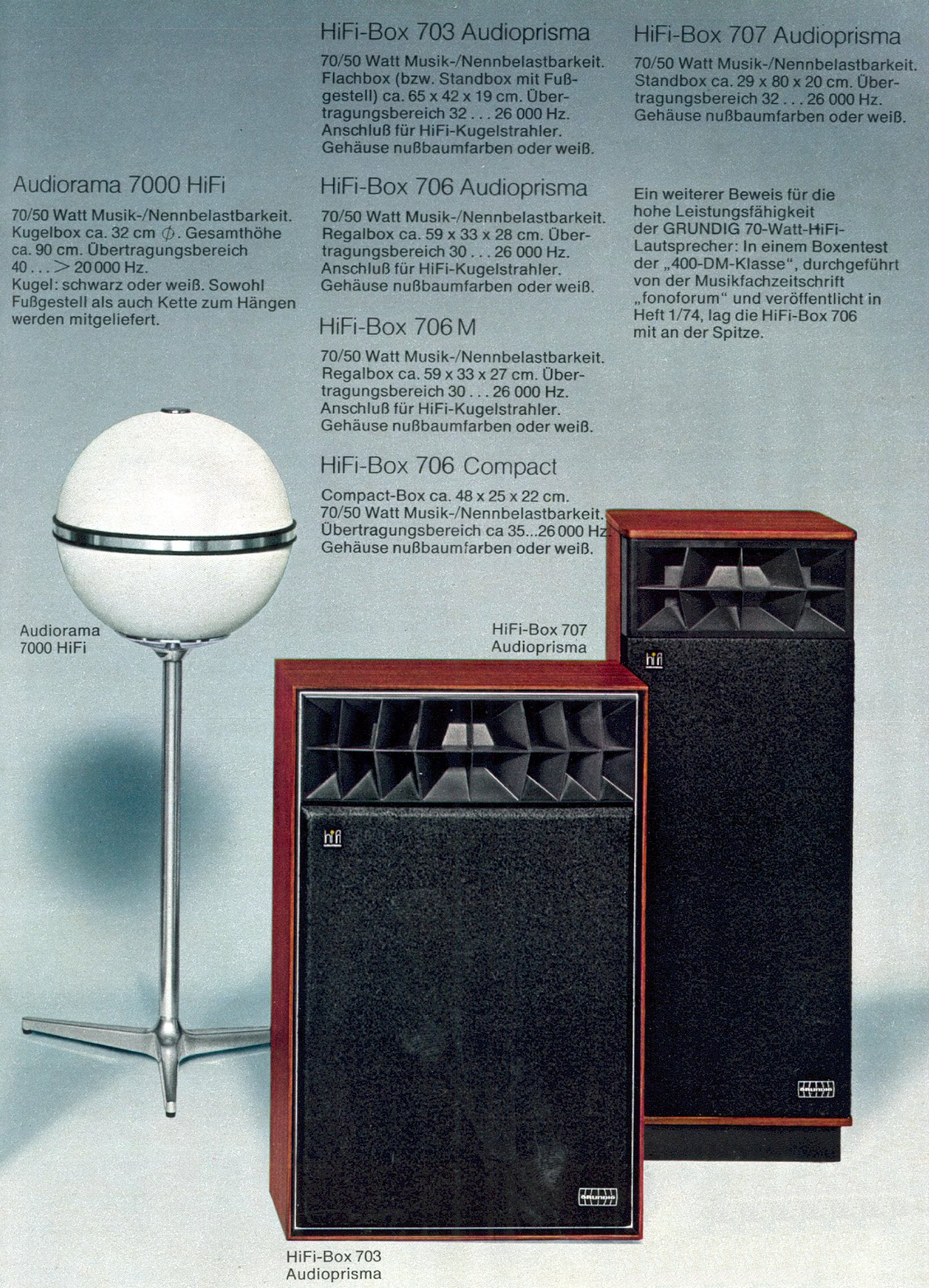 Grundig Box 703 Audioprisma | Hifi-Wiki