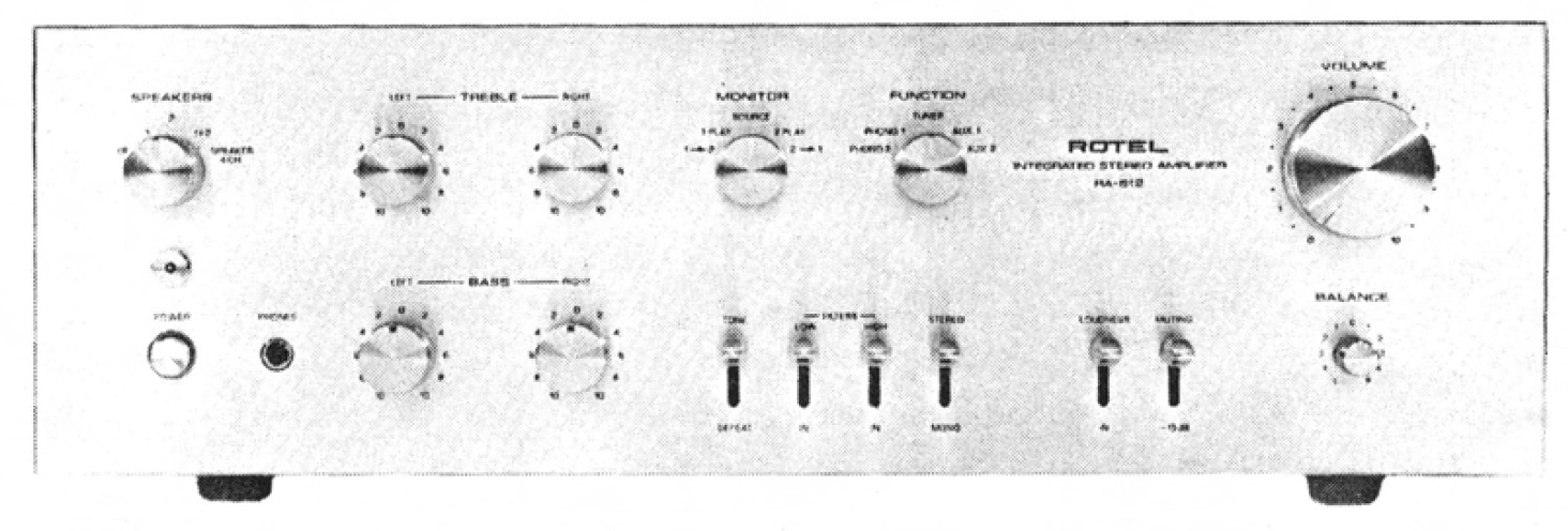 Rotel RA-612 | Hifi-Wiki