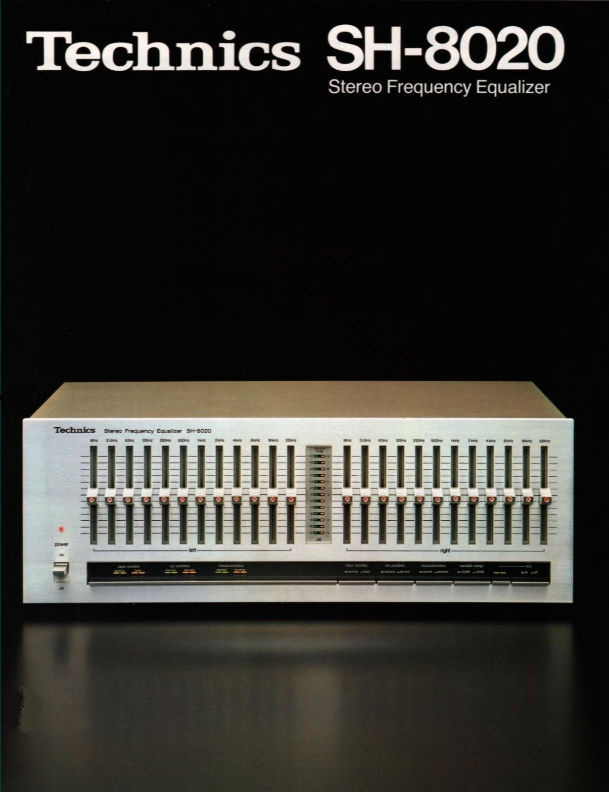 Technics SH-8020 | Hifi-Wiki