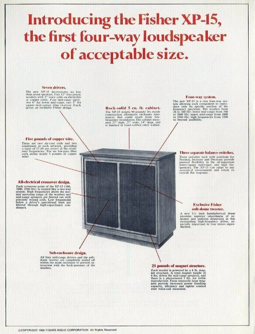 Fisher XP-15 | Hifi-Wiki