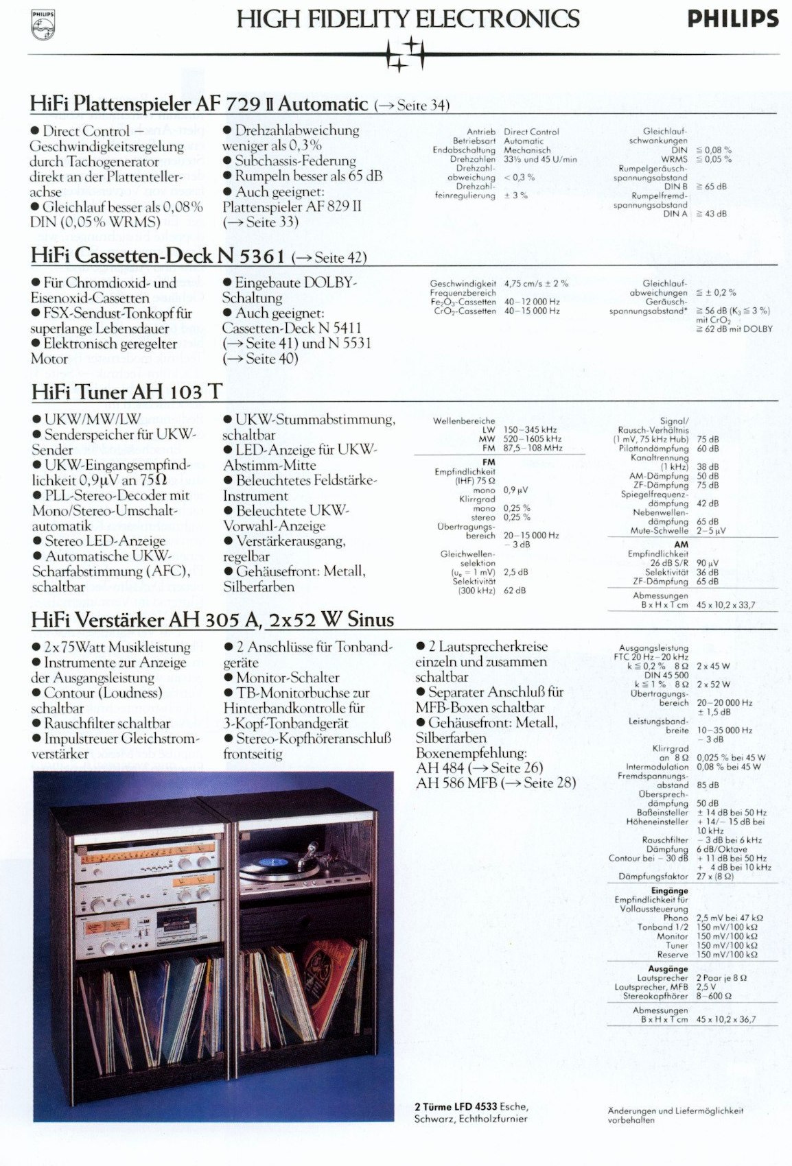 Philips AH 103 T | Hifi-Wiki
