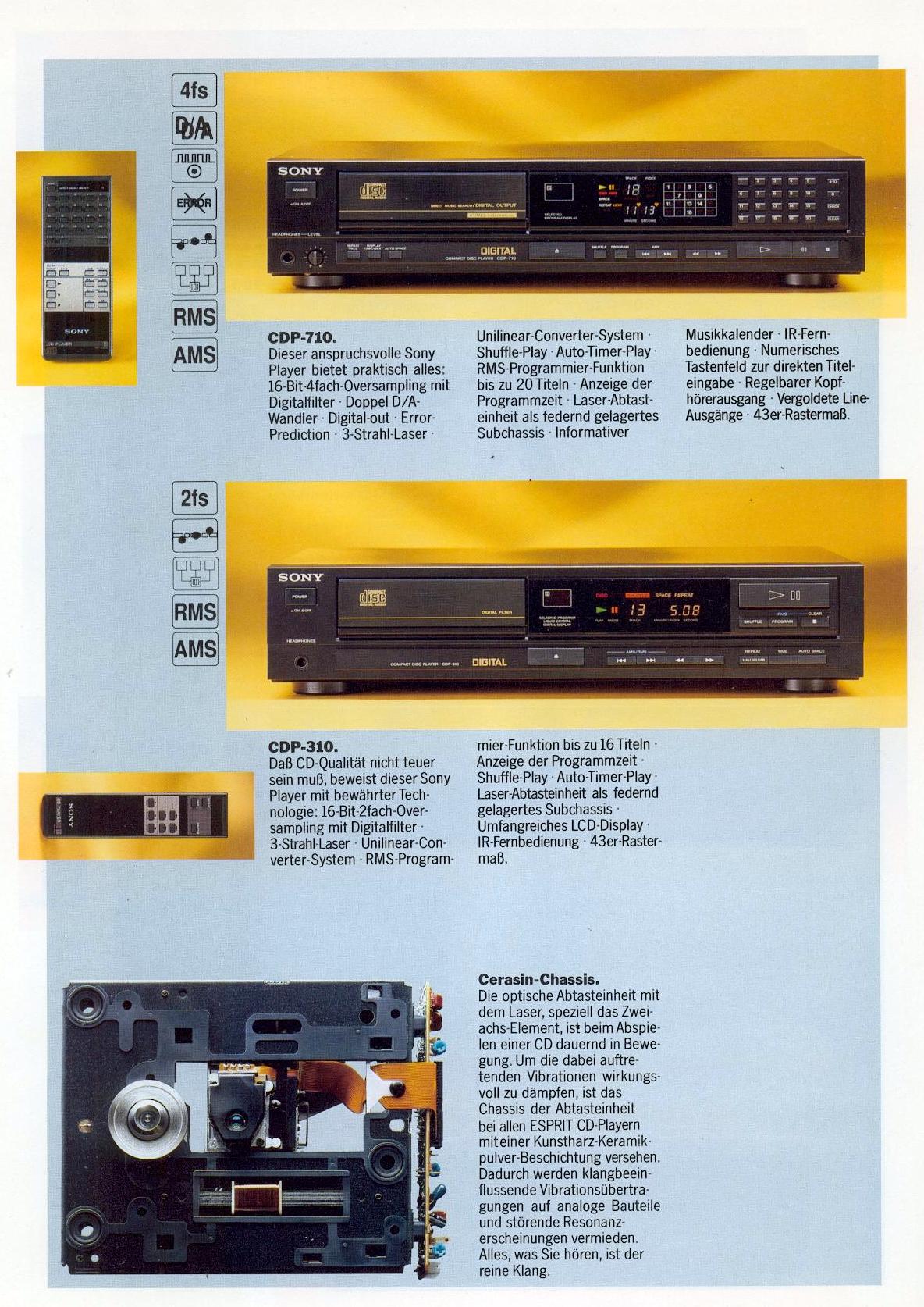 Sony CDP-710 | Hifi-Wiki
