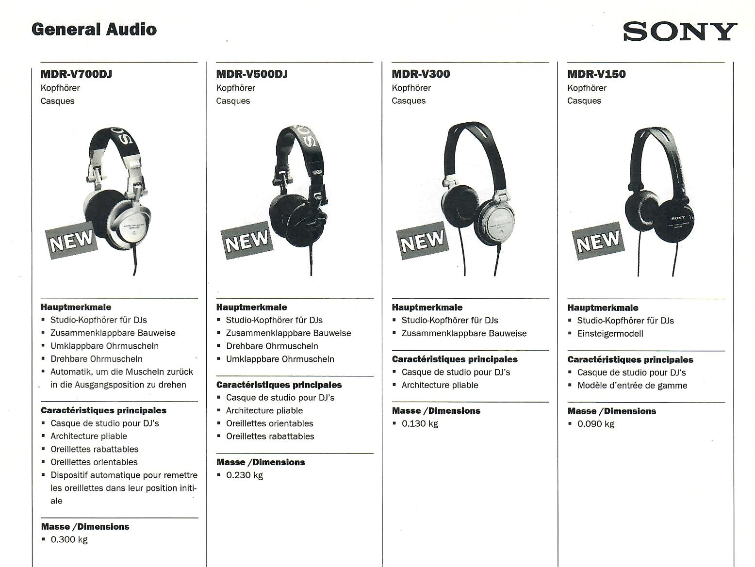 Sony MDR-V 300 | Hifi-Wiki