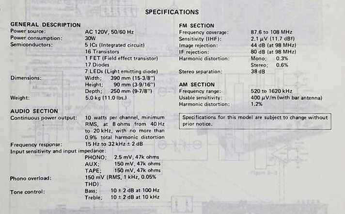 Sharp SA-150 | Hifi-Wiki