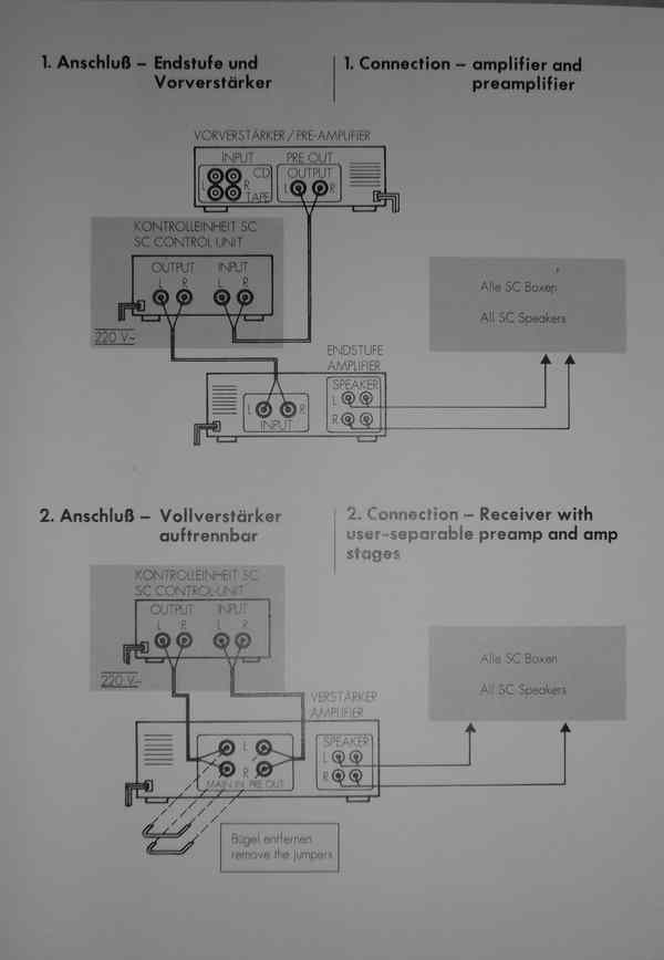 Canton Combi SC | Hifi-Wiki