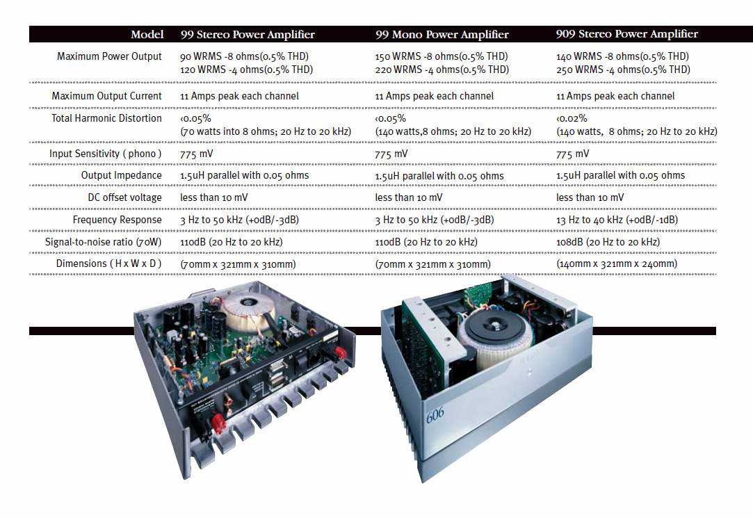 Quad 909 | Hifi-Wiki